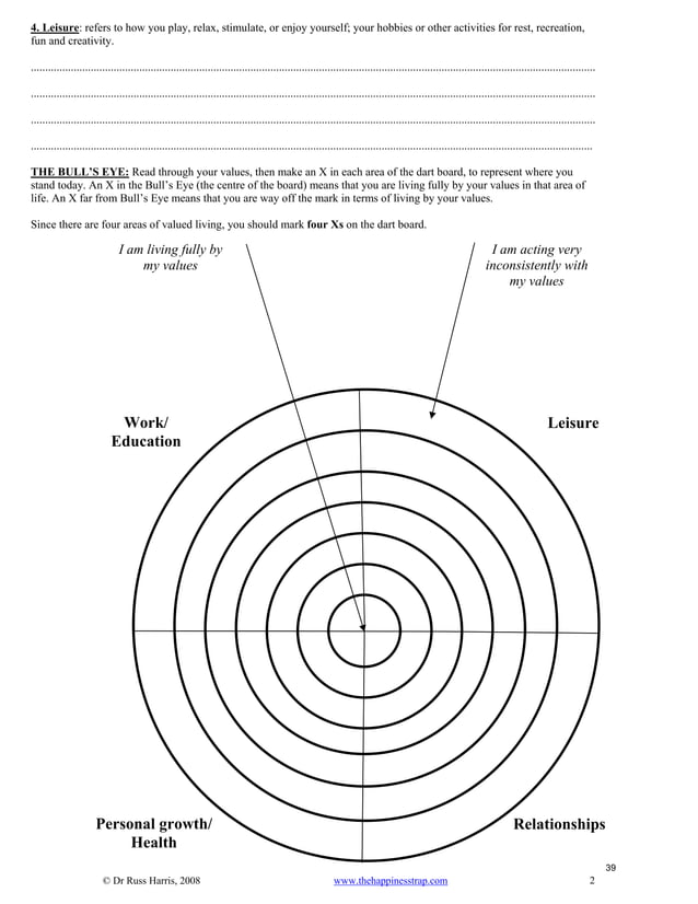 Complete Set of Client Handouts and Worksheets from ACT books | PDF