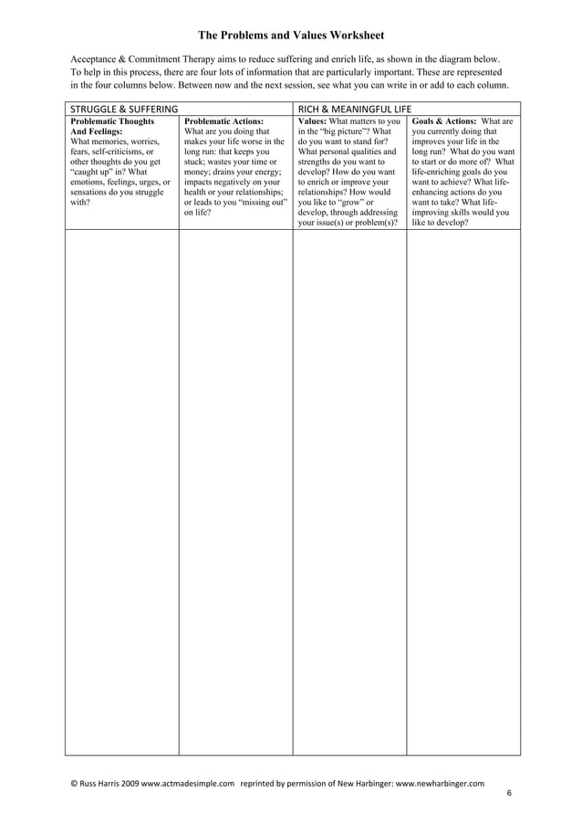 Complete Set of Client Handouts and Worksheets from ACT books | PDF