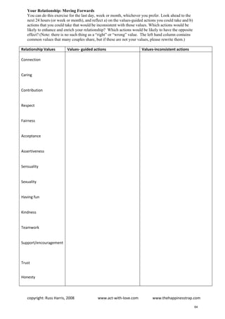 Complete Set of Client Handouts and Worksheets from ACT books | PDF