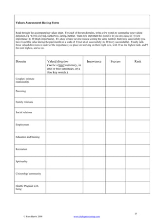 Complete Set of Client Handouts and Worksheets from ACT books | PDF