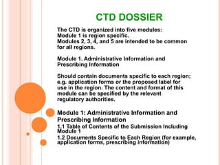 AUDITABLE DATA AND REGULATORY AFFAIRS | PPTX