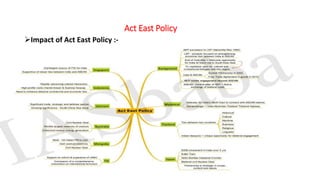 Act East Policy | PPTX