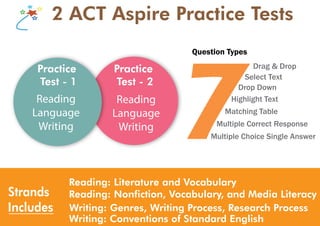 ACT Aspire ELA IG - www.lumoslearning.com