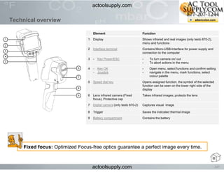 Testo 870 Thermal Camera | PDF | Cameras and Camcorders | Consumer ...