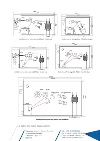 AC test system for XLPE cable up to 500kV | PDF