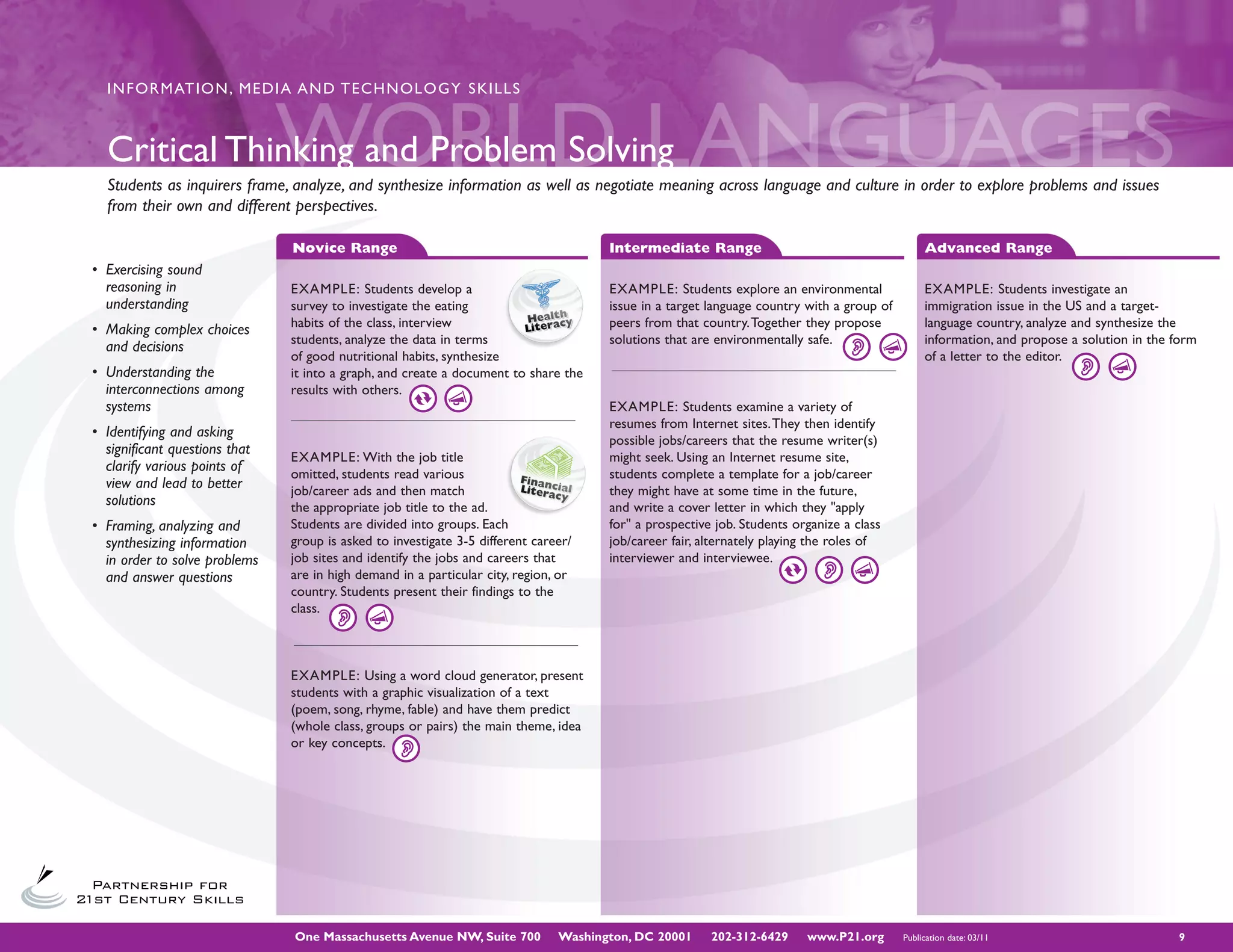 ACTFL World Language 21st century skills map | PDF