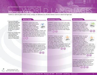 ACTFL World Language 21st century skills map | PDF