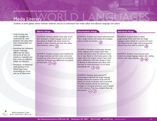 ACTFL World Language 21st century skills map | PDF