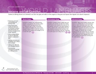 ACTFL World Language 21st century skills map | PDF