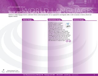 ACTFL World Language 21st century skills map | PDF