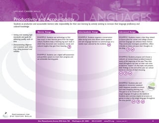 ACTFL World Language 21st century skills map | PDF