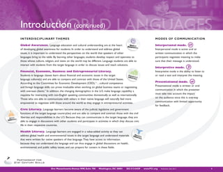 ACTFL World Language 21st century skills map | PDF