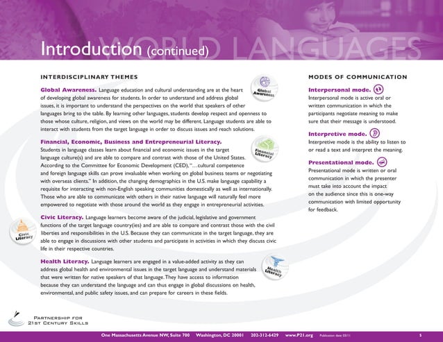 ACTFL World Language 21st century skills map | PDF