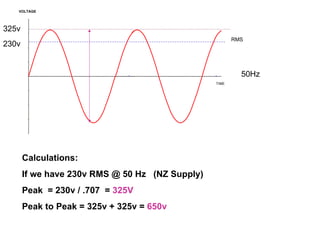 Ac theory | PPT