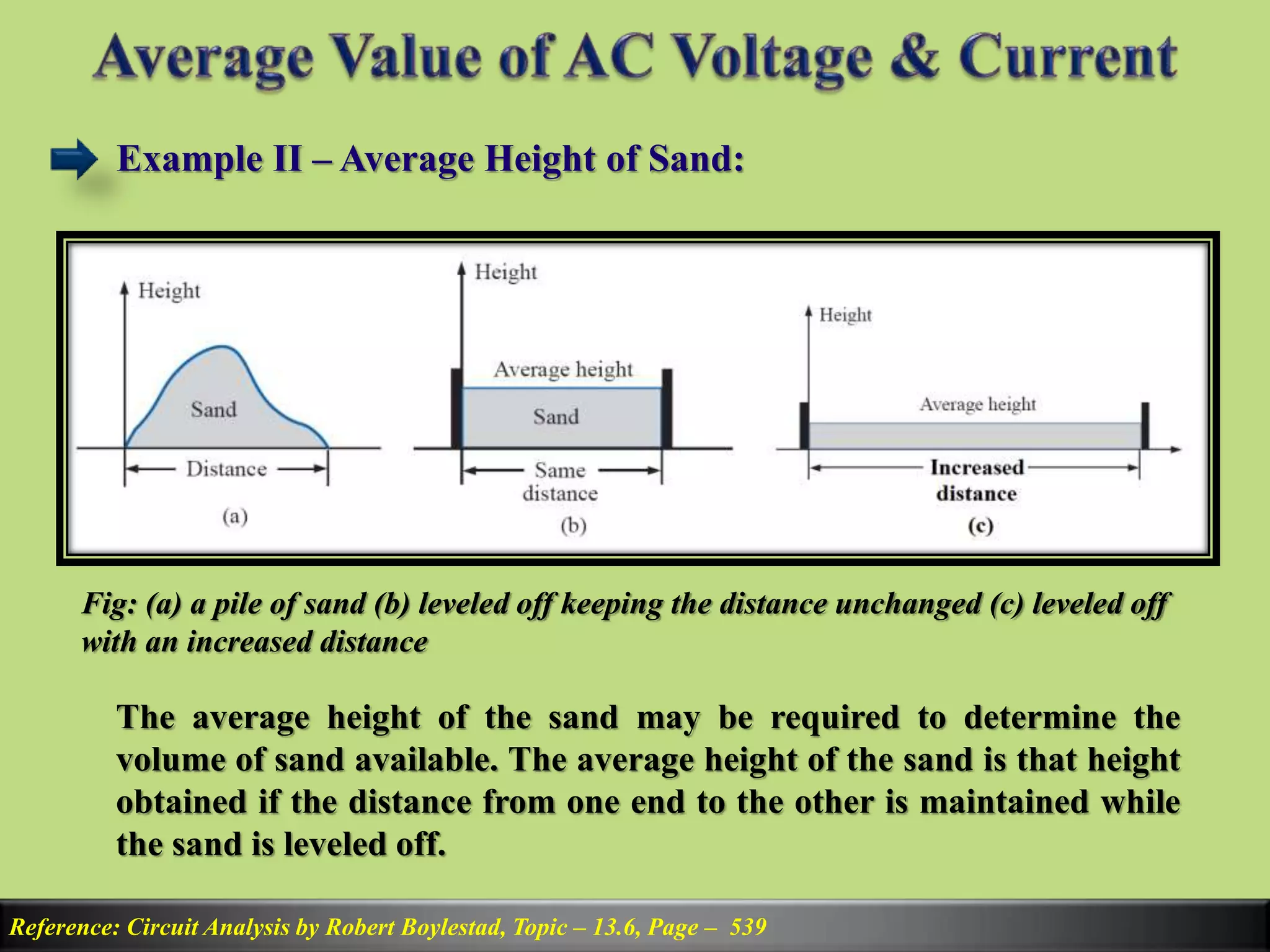 Ac theory | PPT