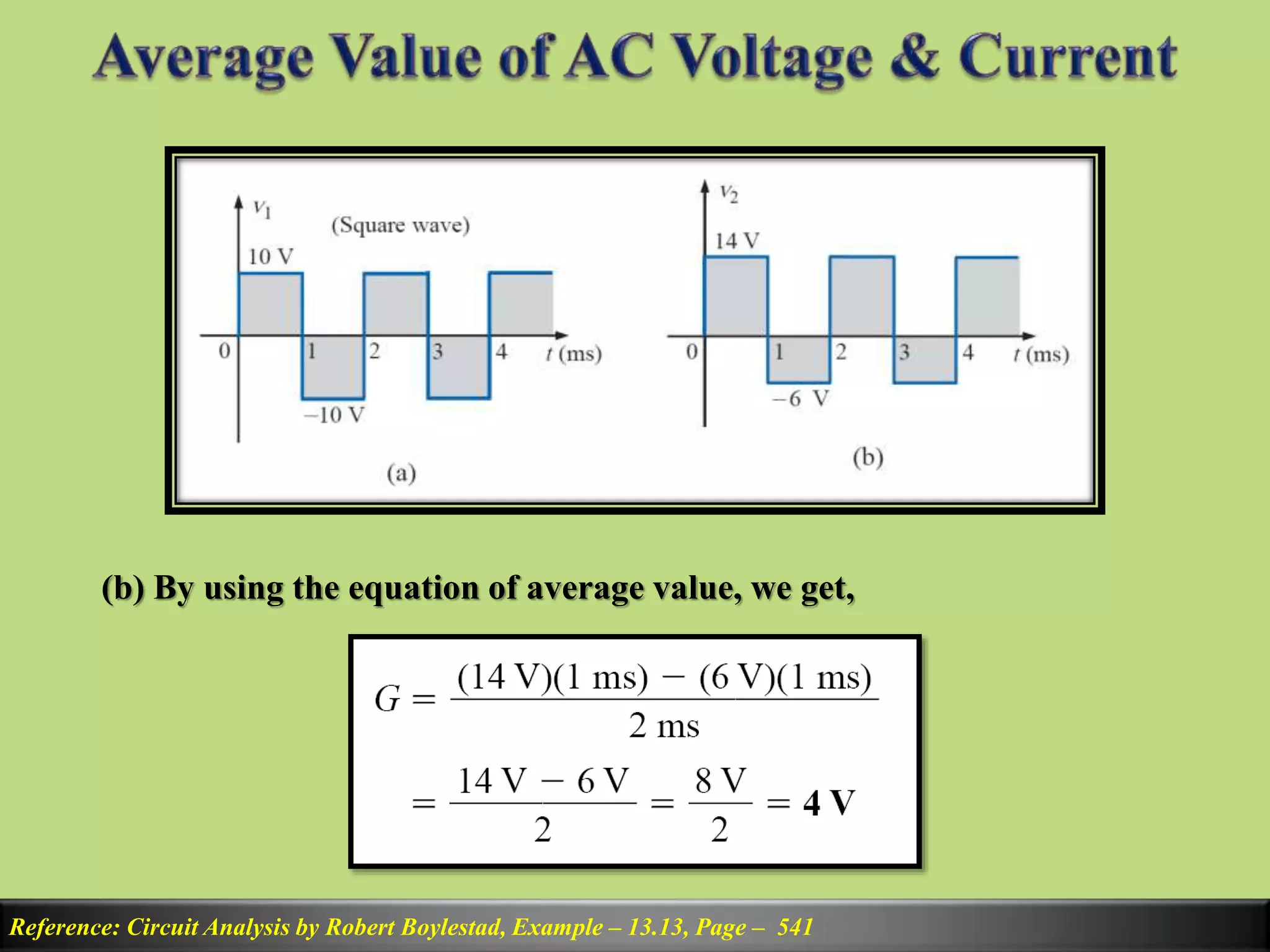 Ac theory | PPT