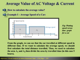 Ac theory | PPTX