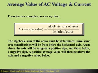 Ac theory | PPTX