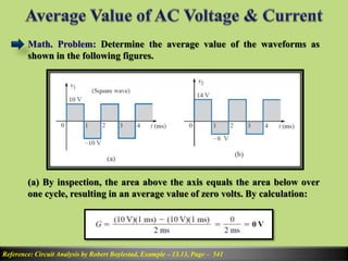 Ac theory | PPTX