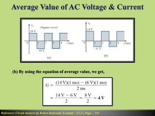 Ac theory | PPTX