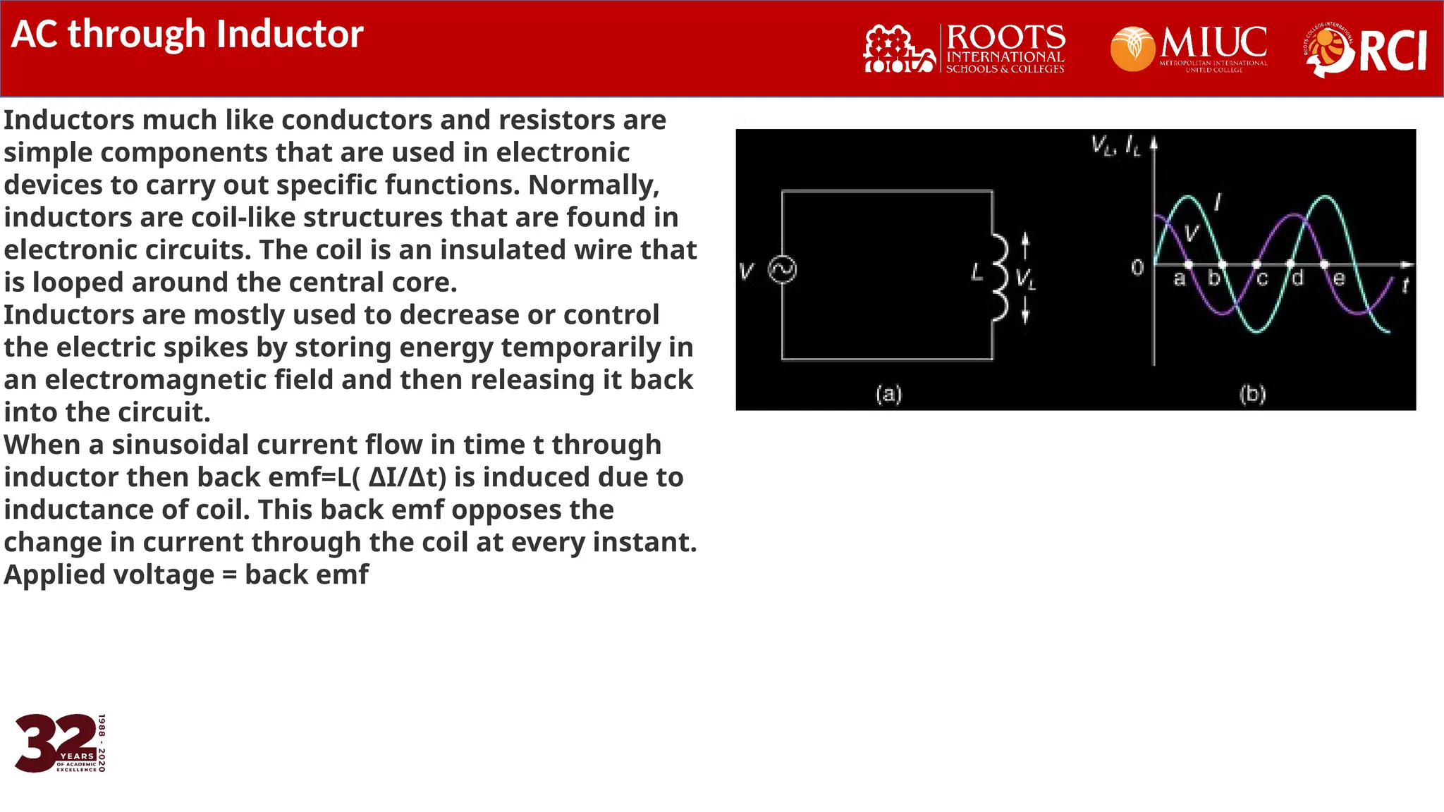 Ac through Inductor circuit class 12 physics | PPTX