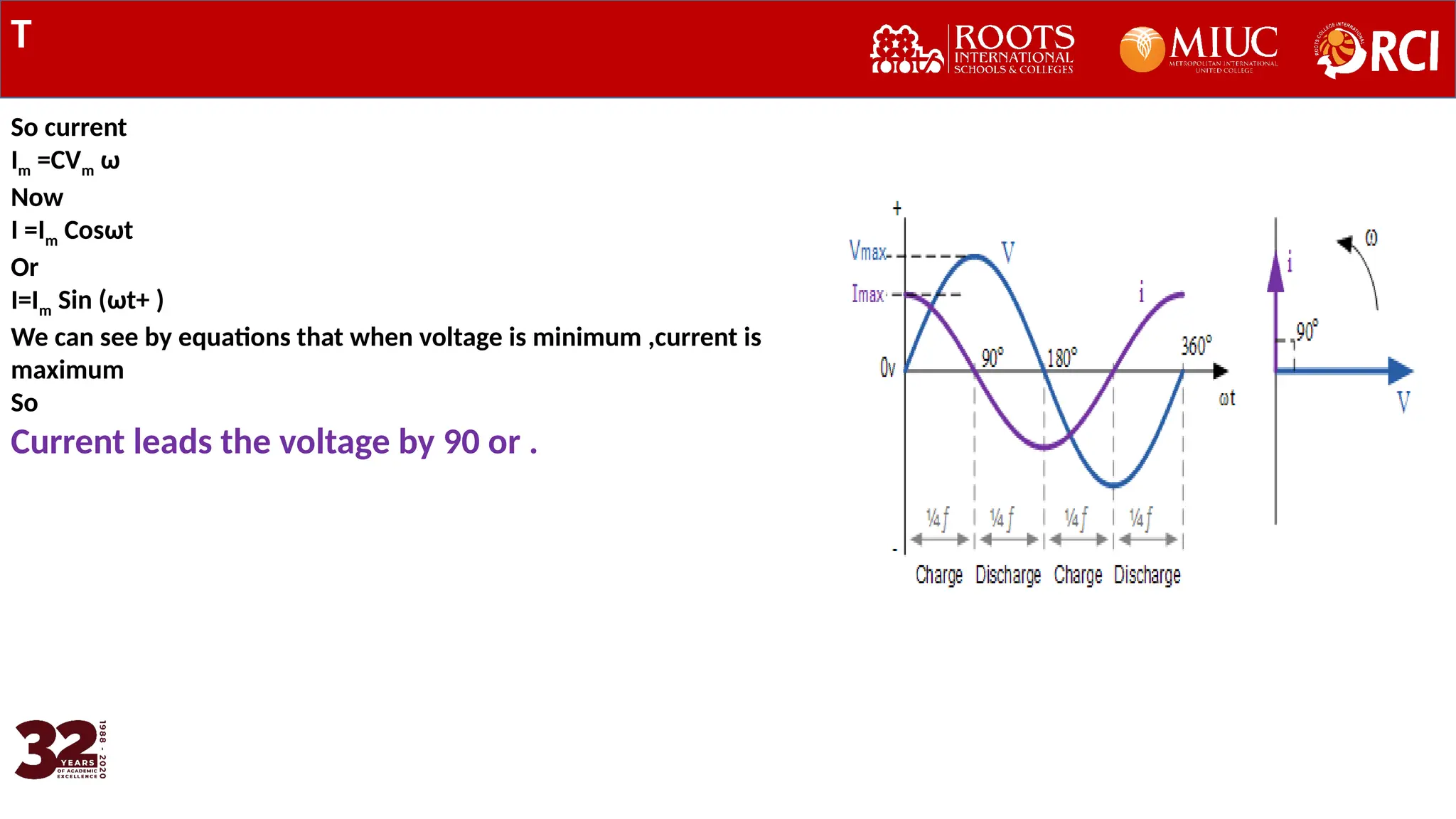 Ac through Inductor circuit class 12 physics | PPTX