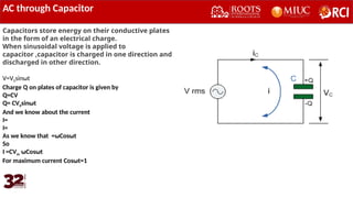 Ac through Inductor circuit class 12 physics | PPT