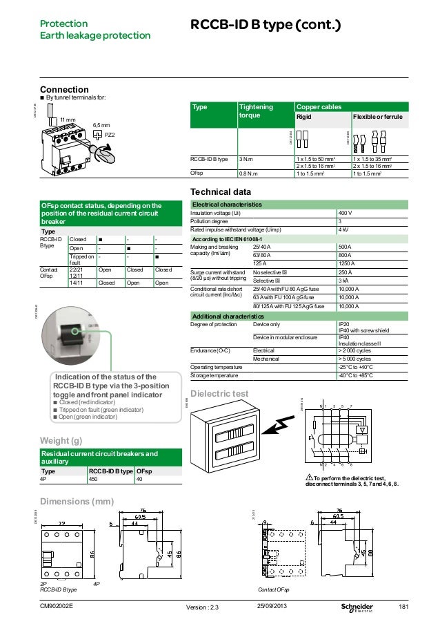 Schneider Ict Contactor Wiring Diagram