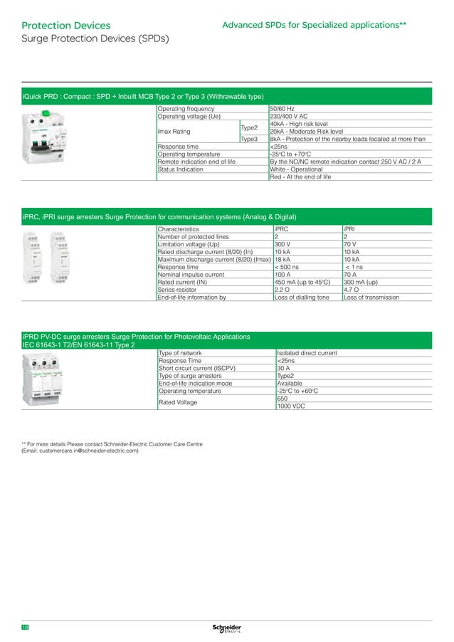 Acti9 Communication System catalog | PDF | Home Appliances | Home & Garden