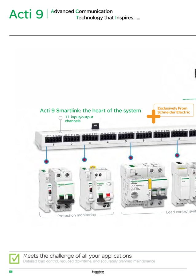 Acti9 Communication System catalog | PDF | Home Appliances | Home & Garden