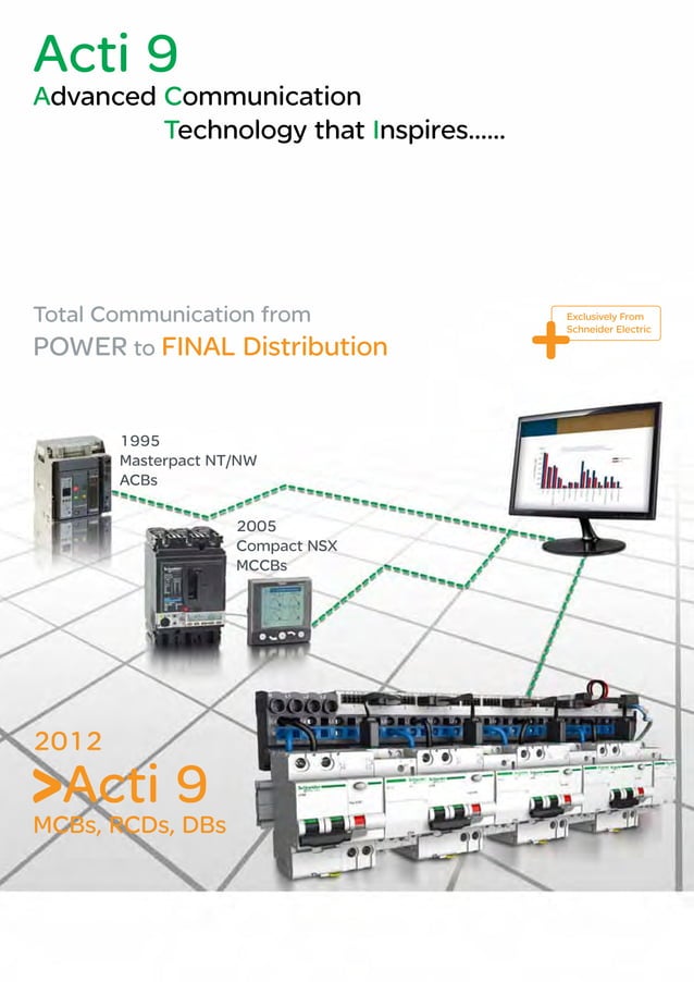 Acti9 Communication System catalog | PDF | Home Appliances | Home & Garden