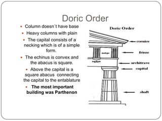 Actien greek art | PPTX | Modern Art | Fine Art