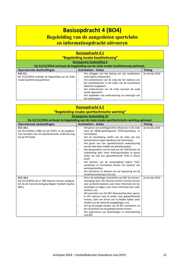 Actieplan VFV basisopdrachten 2016 | PDF