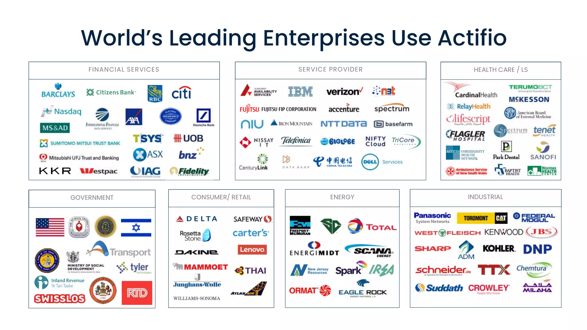 Actifio GO SaaS End User Presentation.pptx | Databases | Computer Software and Applications