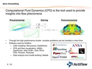 Actiflow Company Presentation | PPT