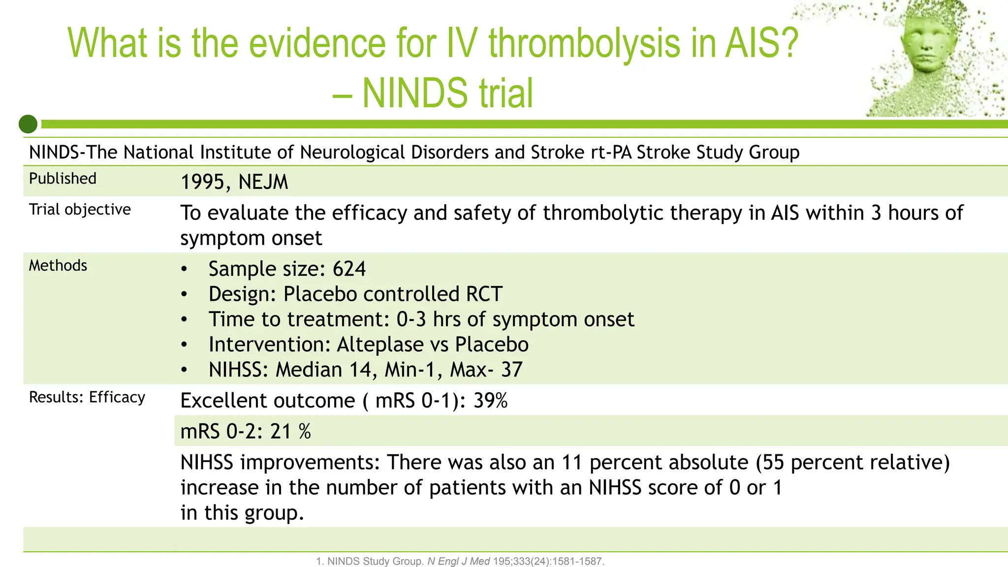 Actilyse_E2E_IV thrombolysis in high-risk AIS patients_V2.pptx