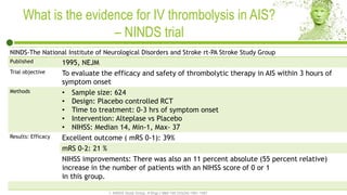 Actilyse_E2E_IV thrombolysis in high-risk AIS patients_V2.pptx