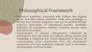 Advanced Philosophy - Applying Philosophy in Educational Research : Positivism and ...