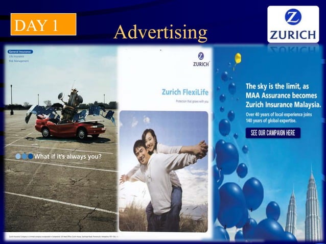 Acting presentation about Zurich insurance use only in class | PPT