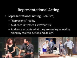 Acting | PPTX