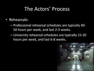 Acting | PPTX