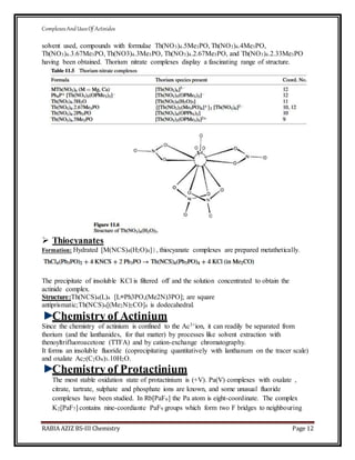 Actinides complexes and uses | inorganic chemistry assignment | DOCX