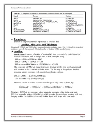 Actinides complexes and uses | inorganic chemistry assignment | DOCX