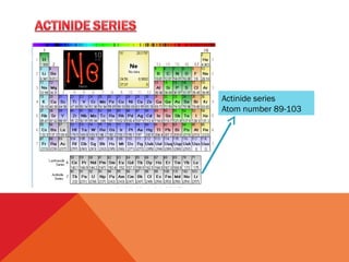 Actinide series | PPT