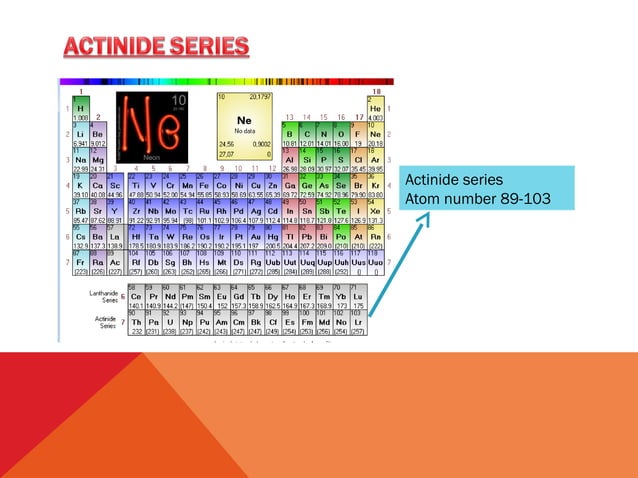 Actinide series | PPT