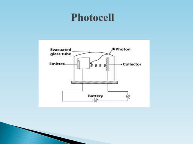 Actinometry-sobia.pptx | Physics | Science