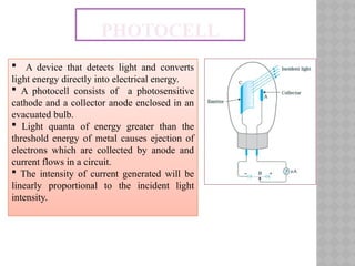 Actinometry_in_Photochemistry_Presentation (2).pptx