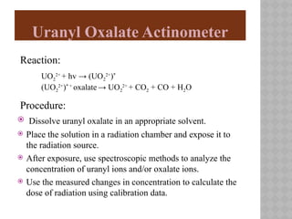 Actinometry_in_Photochemistry_Presentation (2).pptx