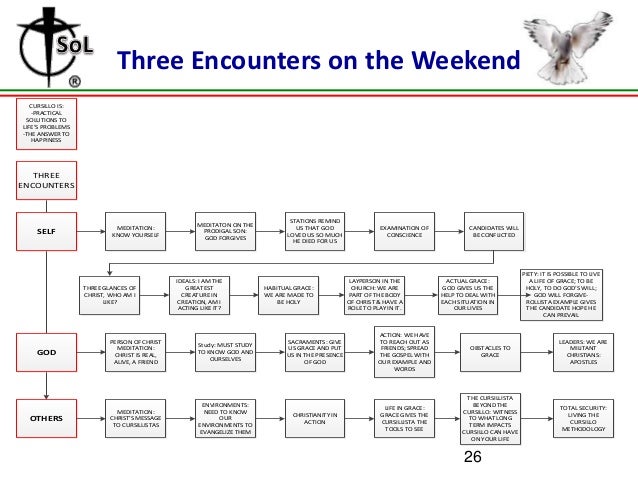 Action leaders rollo 1-9-12