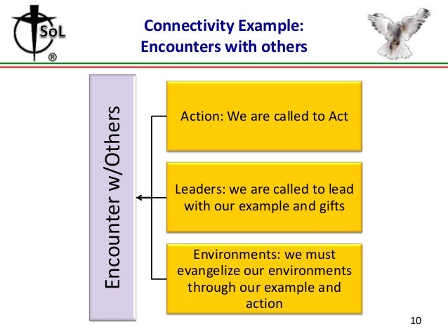 Action leaders rollo 1-9-12 (with td slides)